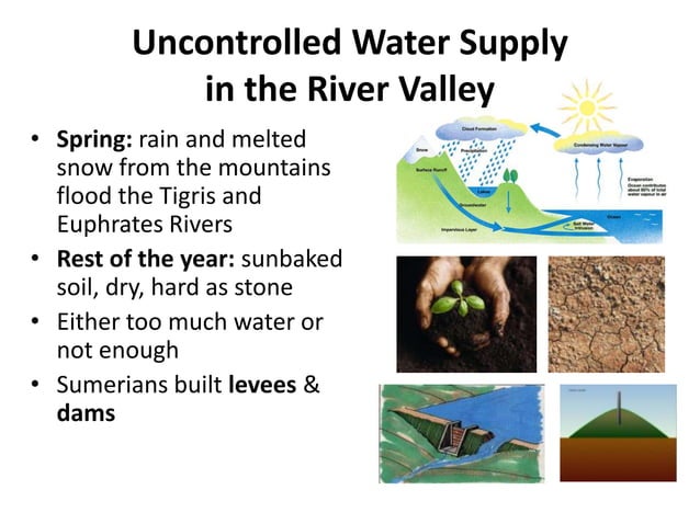 Rise of Sumerian City States | PPT