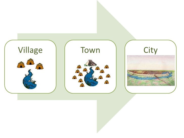 Rise of Sumerian City States