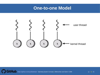 Operating System : Ch4 b threads | PDF | Operating Systems | Computer ...