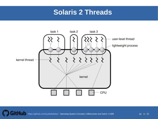 Operating System : Ch4 b threads | PDF | Operating Systems | Computer Software and Applications
