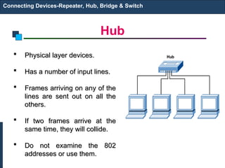 chapter 4 networking: Connecting Devices.ppt