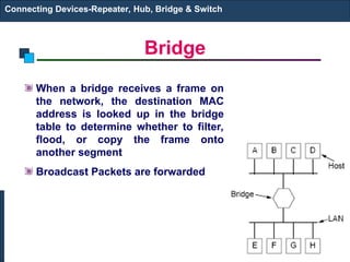 chapter 4 networking: Connecting Devices.ppt
