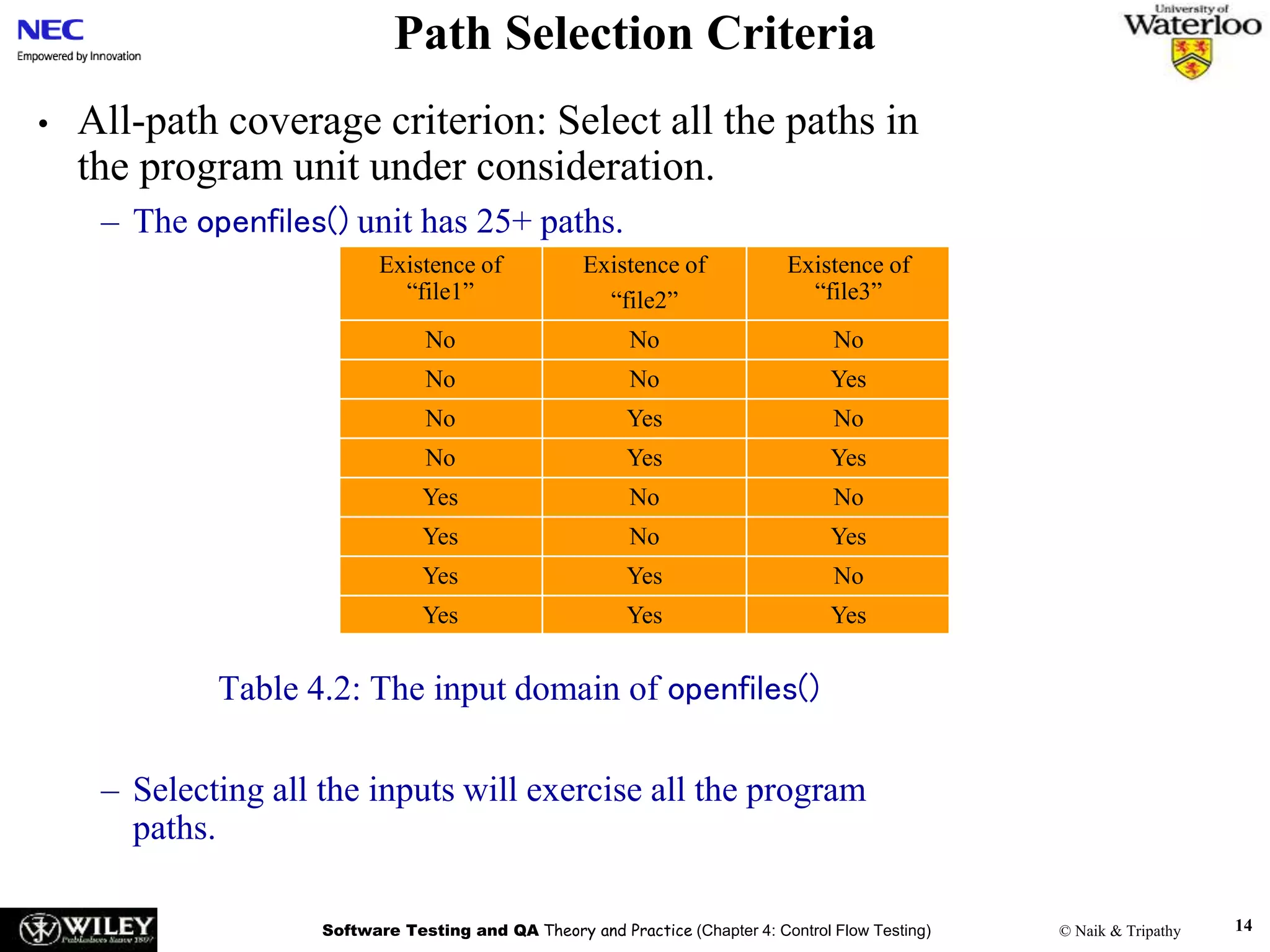 Ch4-ControlFlowTesting.ppt