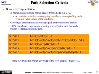 Ch4-ControlFlowTesting.ppt
