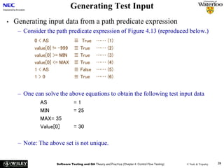 Ch4-ControlFlowTesting.ppt
