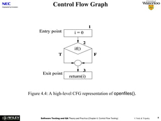 Software Testing and Quality Assurance Software Testing and Quality ...