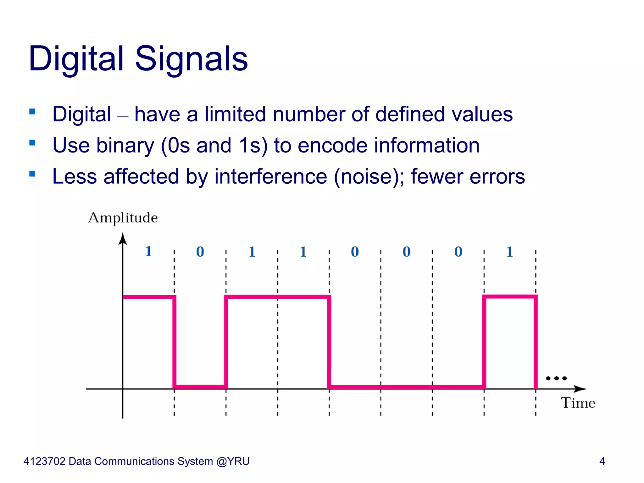 Ch4 digital transmission | PPT