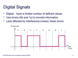 Ch4 digital transmission | PPT