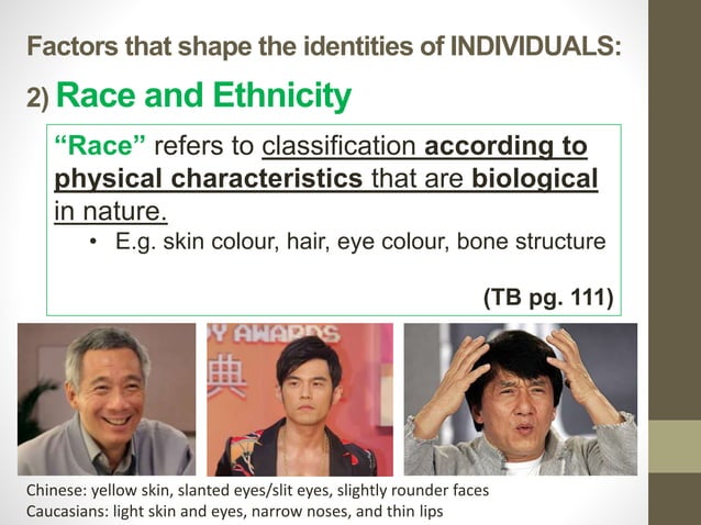 Ch 4 - Factors Shaping Identity | PPTX