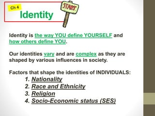 Ch 4 - Factors Shaping Identity | PPTX