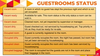 HOUSEKEEPING OPERATION: HOTEL GUESTROOMS | PPTX