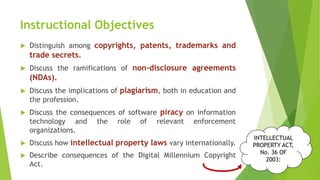 Intellectual Property | PPTX