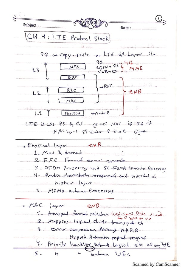 4G: Ch4 LTE Protocol Stack | PDF