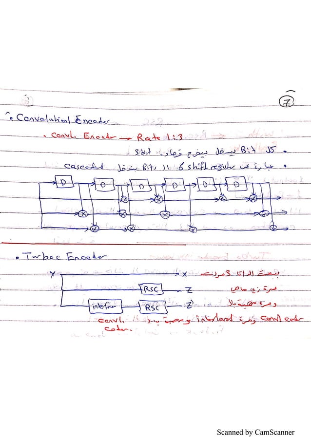 4G: Ch4 LTE Protocol Stack | PDF