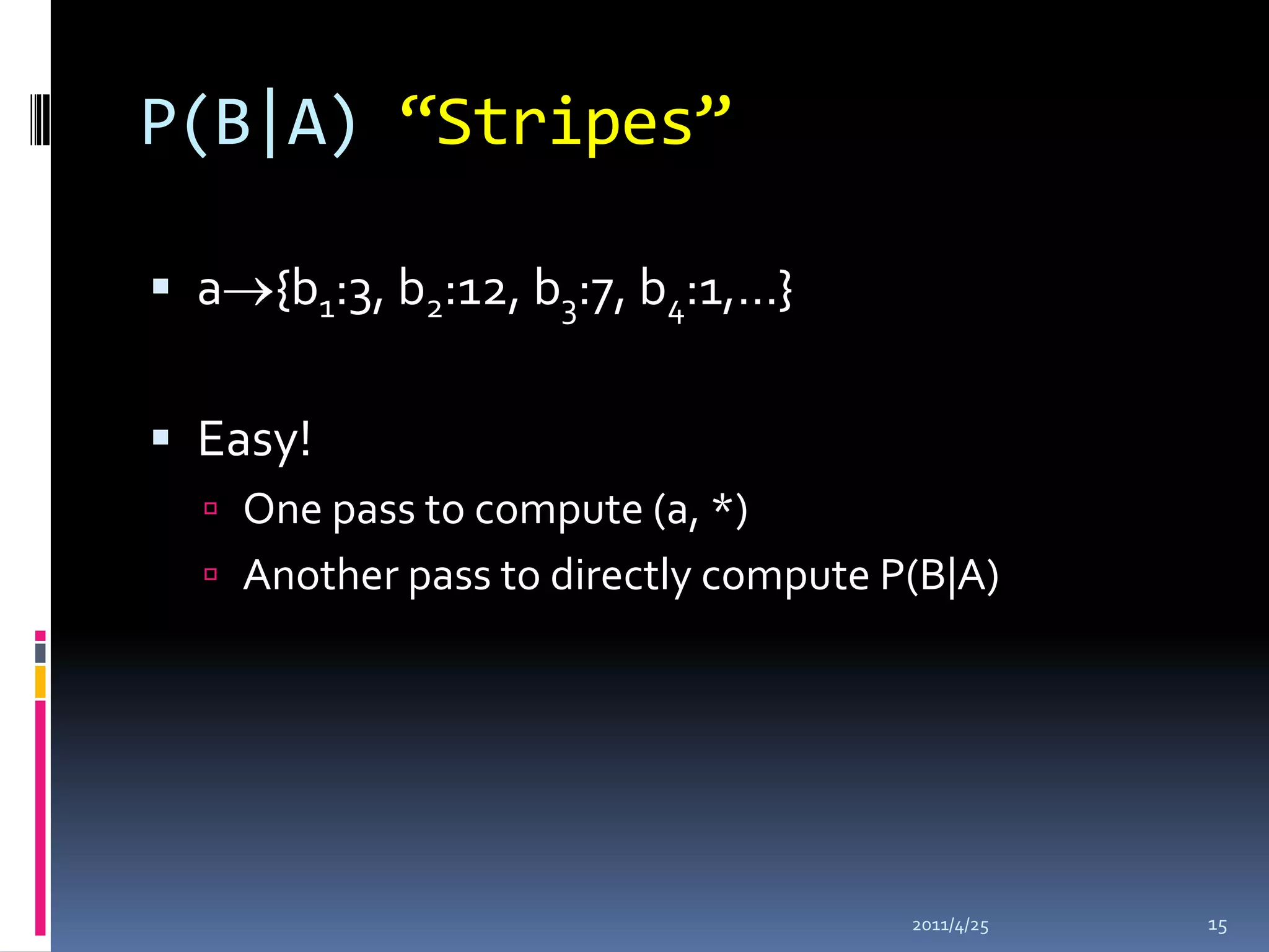 Ch4mapreduce Algorithm Design Ppt 1796