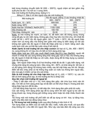 Ch4 nhiet luyen-thep | PDF