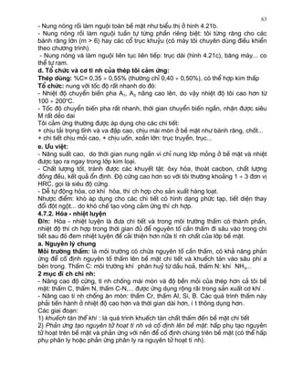 Ch4 nhiet luyen-thep | PDF