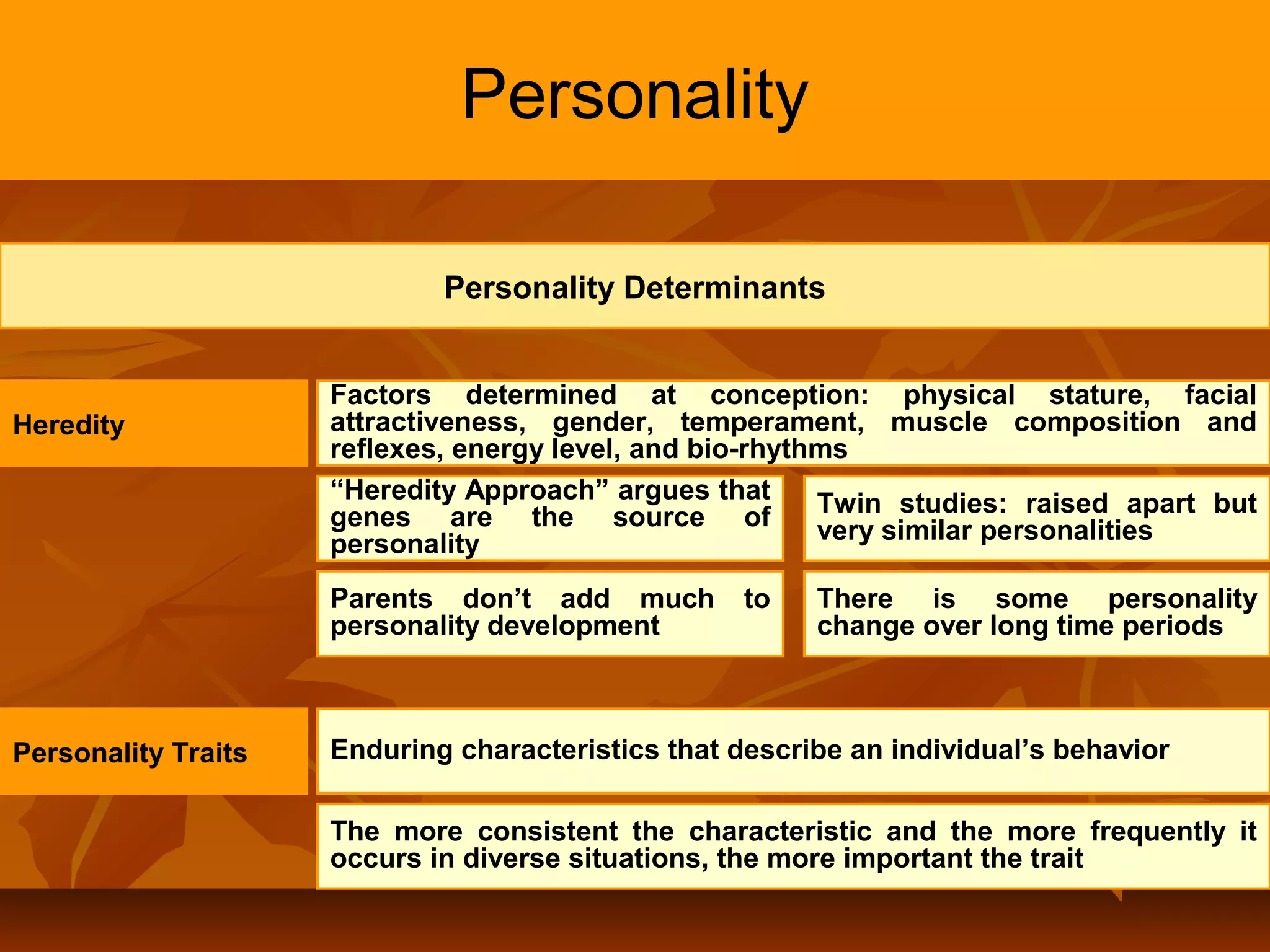 Ch4 personality-and-values | PPT