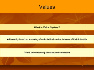 Ch4 personality-and-values | PPT