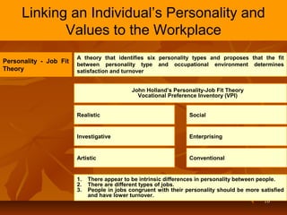 Ch4 personality-and-values | PPT