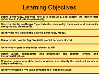 Ch4 personality-and-values | PPT