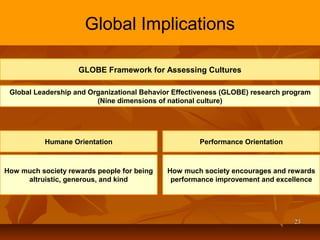 Ch4 personality-and-values | PPT