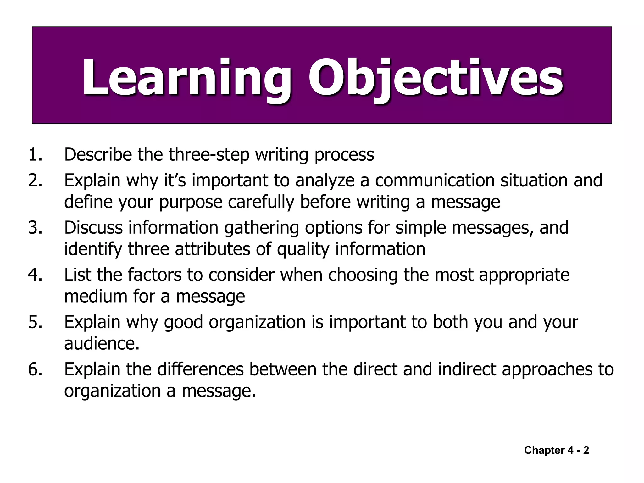 CH4-Planning Business Messages 5.pptx