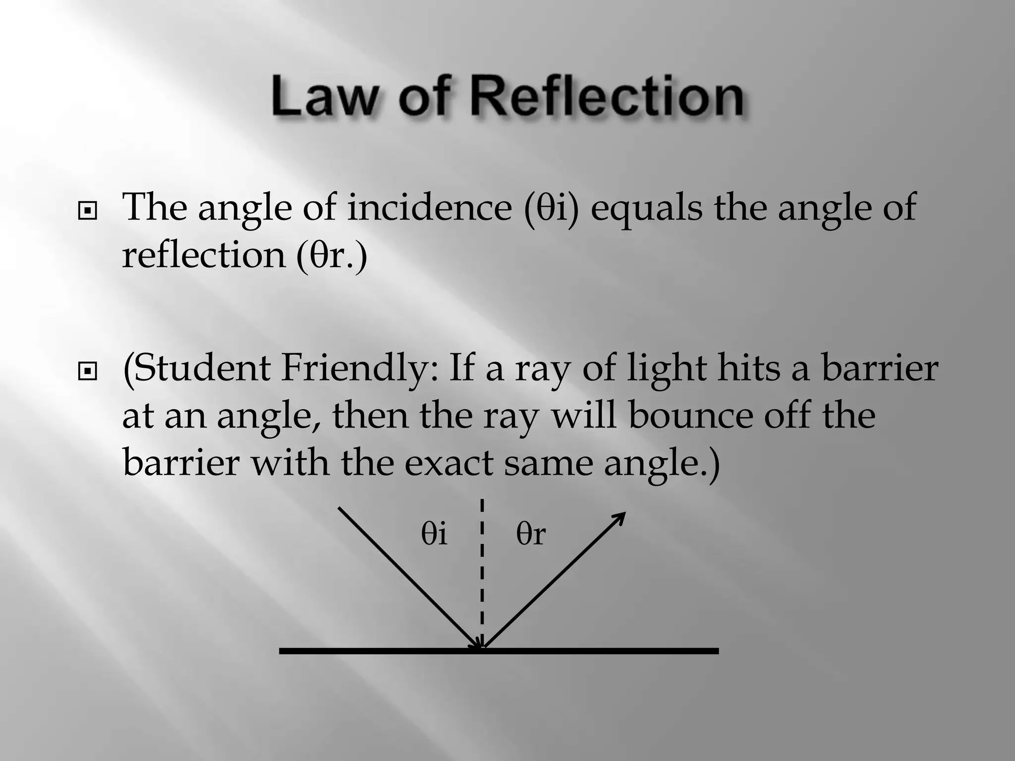 Ch 4 -reflection, refraction and snell’s law | PPTX