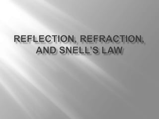 Ch 4 -reflection, refraction and snell’s law | PPTX