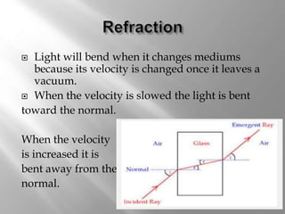 Ch 4 -reflection, refraction and snell’s law | PPTX