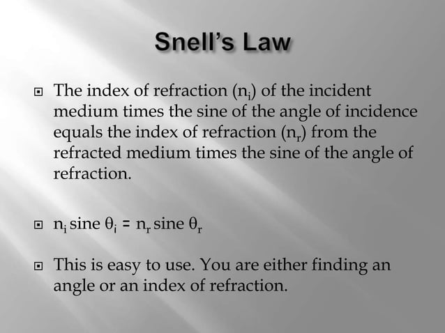 Ch 4 -reflection, refraction and snell’s law | PPTX