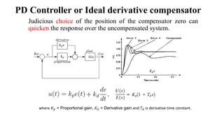 Analysis and Design of Control System using Root Locus | PDF