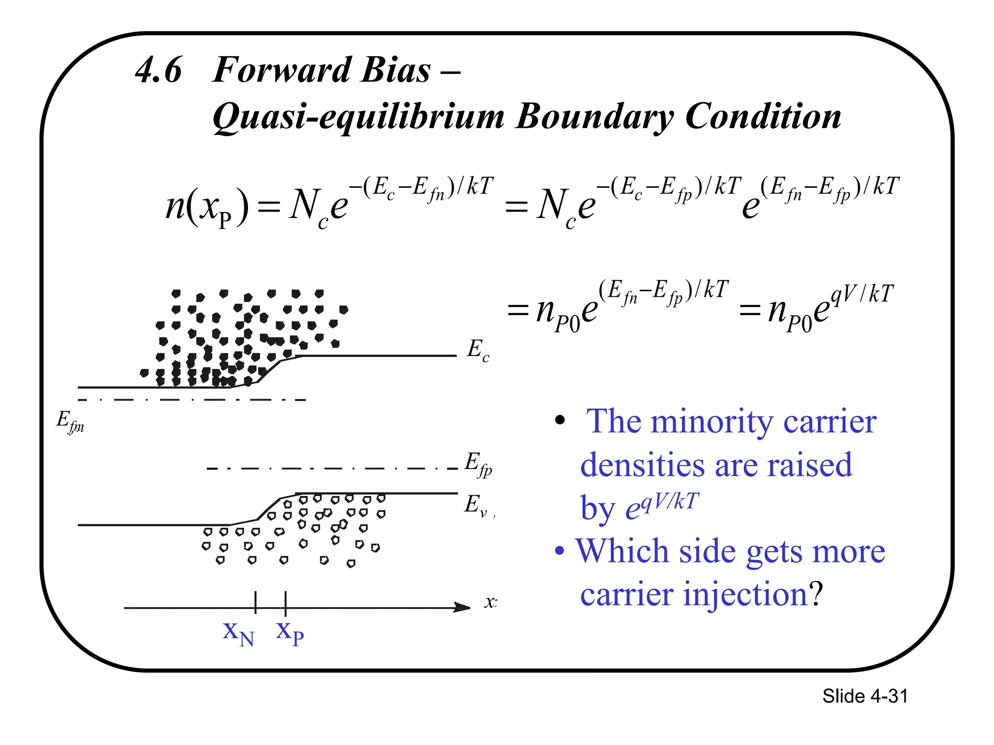 Ch4 slides | PPT | Chemistry | Science