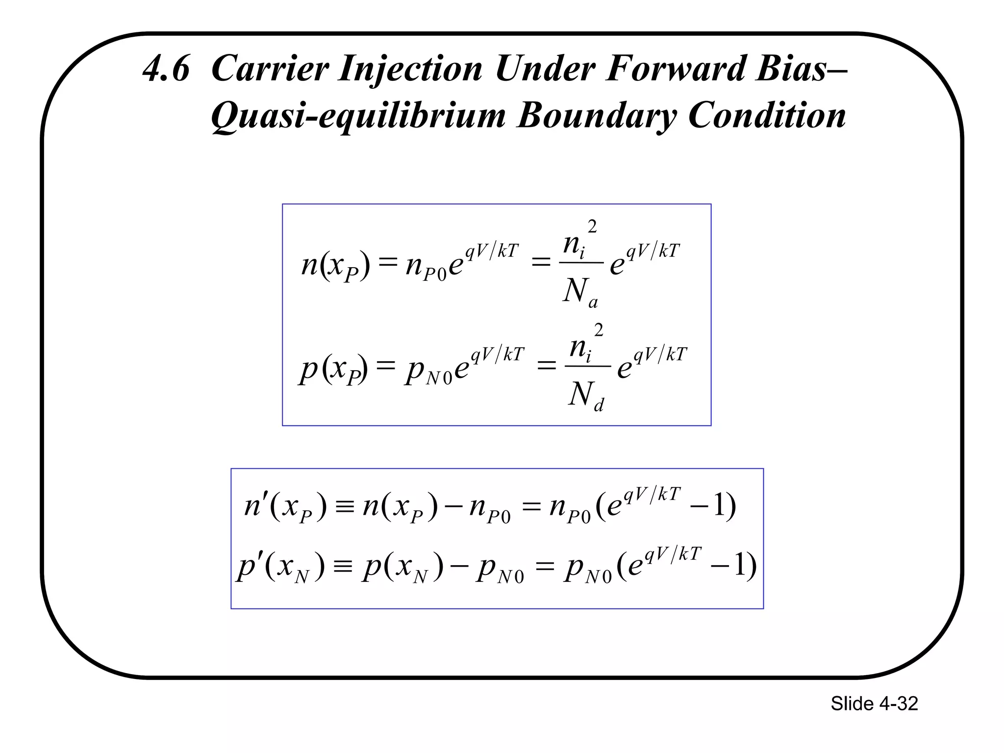 Ch4 slides | PPT | Chemistry | Science