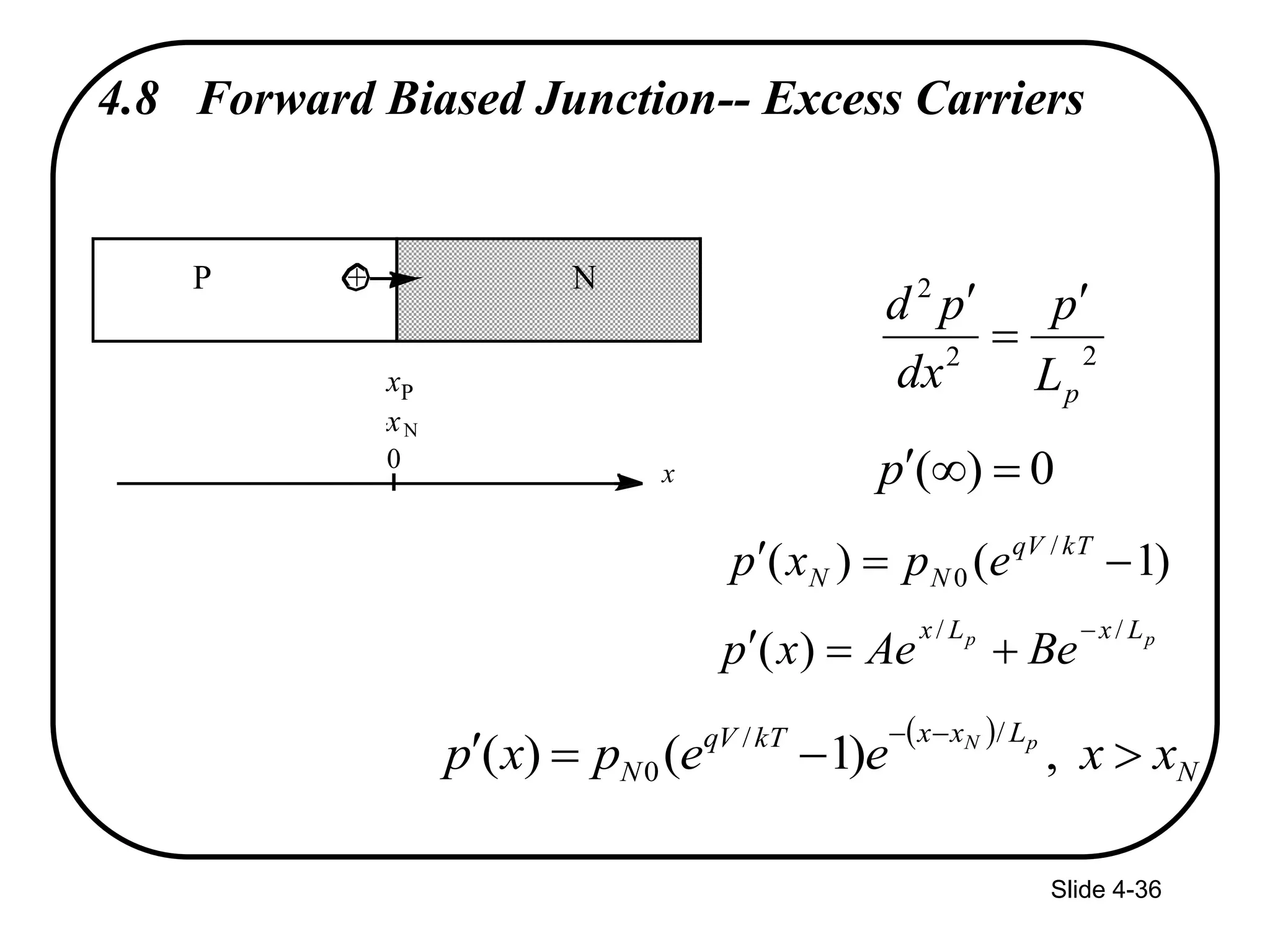 Ch4 slides | PPT | Chemistry | Science