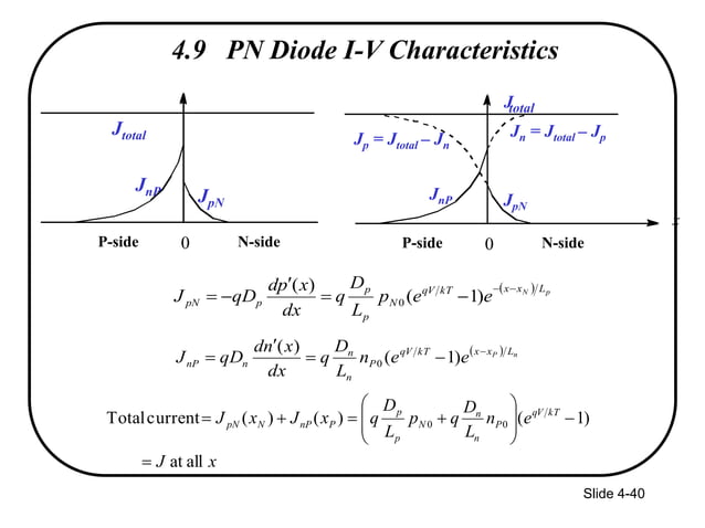 Ch4 slides | PPT | Chemistry | Science