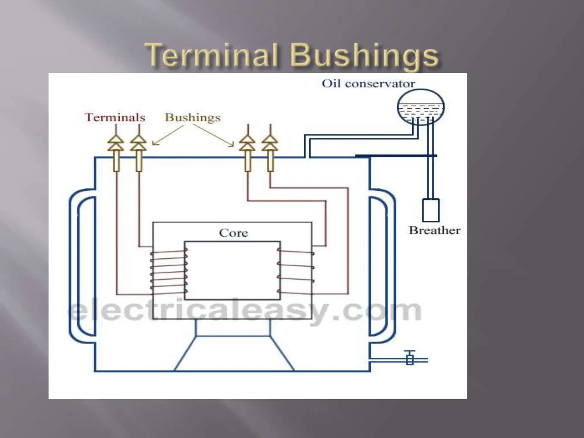 transformer-and-dc-motor control designs | PPT