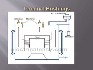 transformer-and-dc-motor control designs | PPTX