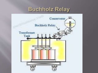 transformer-and-dc-motor control designs | PPTX