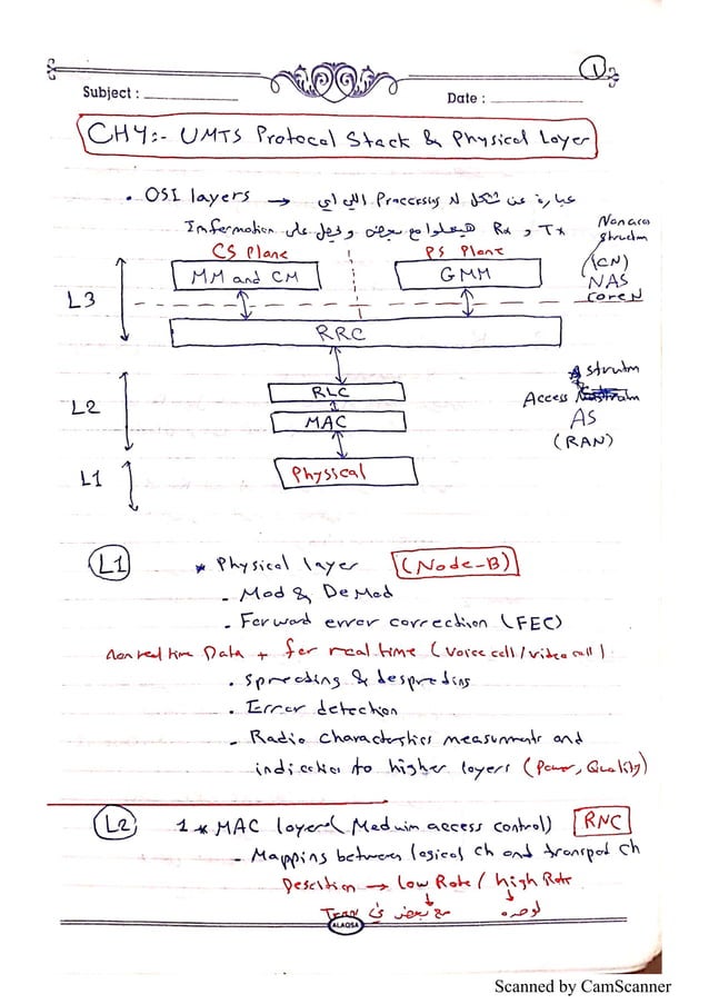 3G: Ch4 UMTS protocol stack & physical layer | PDF