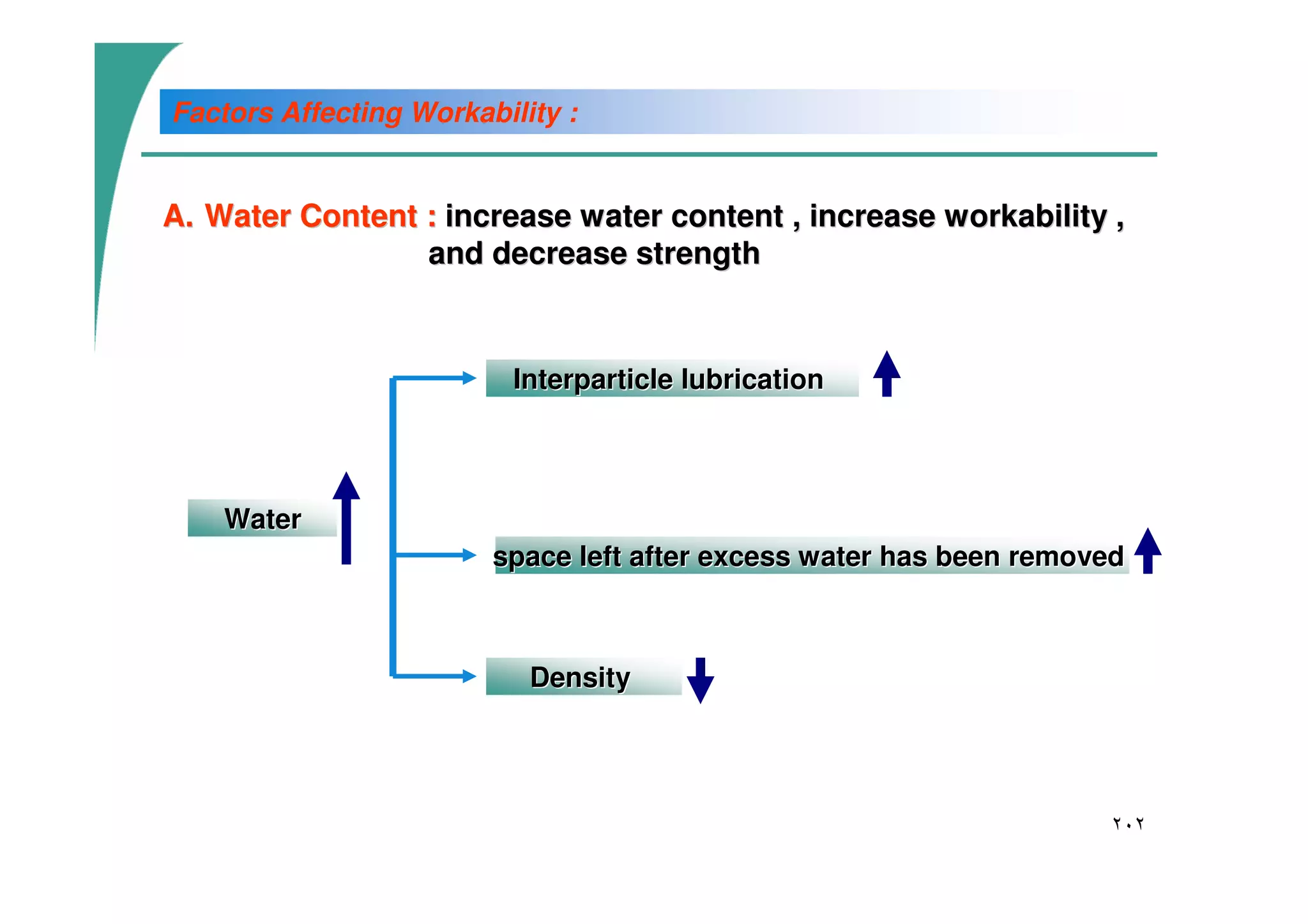 CH_4-_Workability.pdf