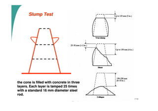 CH_4-_Workability.pdf