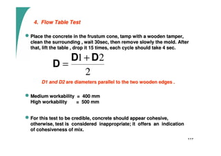 CH_4-_Workability.pdf