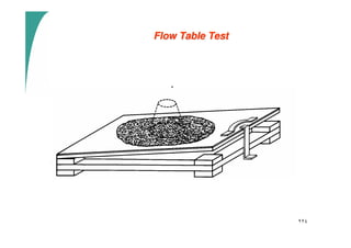 CH_4-_Workability.pdf