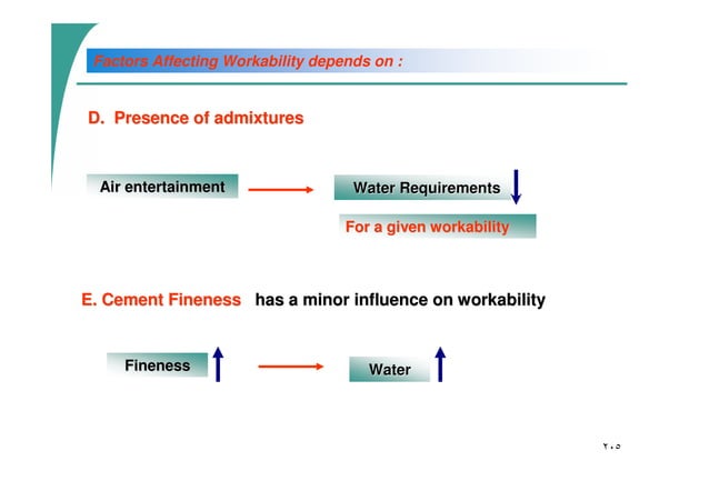 CH_4-_Workability.pdf