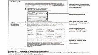 Software Documentation "writing to guide- procedures" | PPT