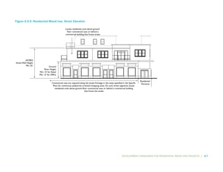 standards of mixed use apartment for residential building | PDF