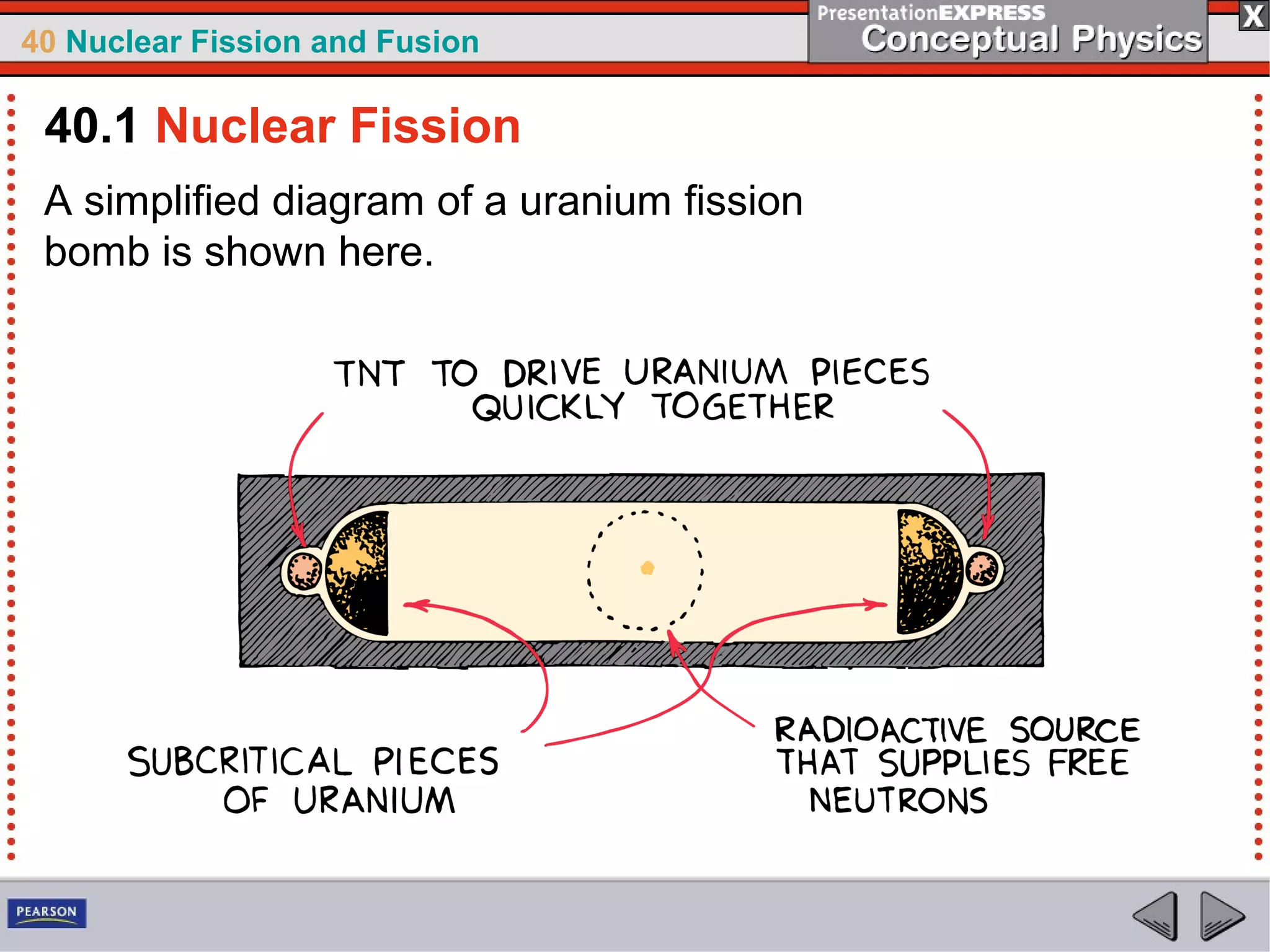 Ch40 nuclear fissionandfusion | PPT