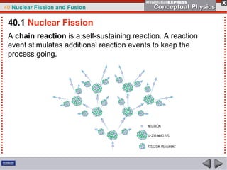 Ch40 nuclear fissionandfusion | PPT
