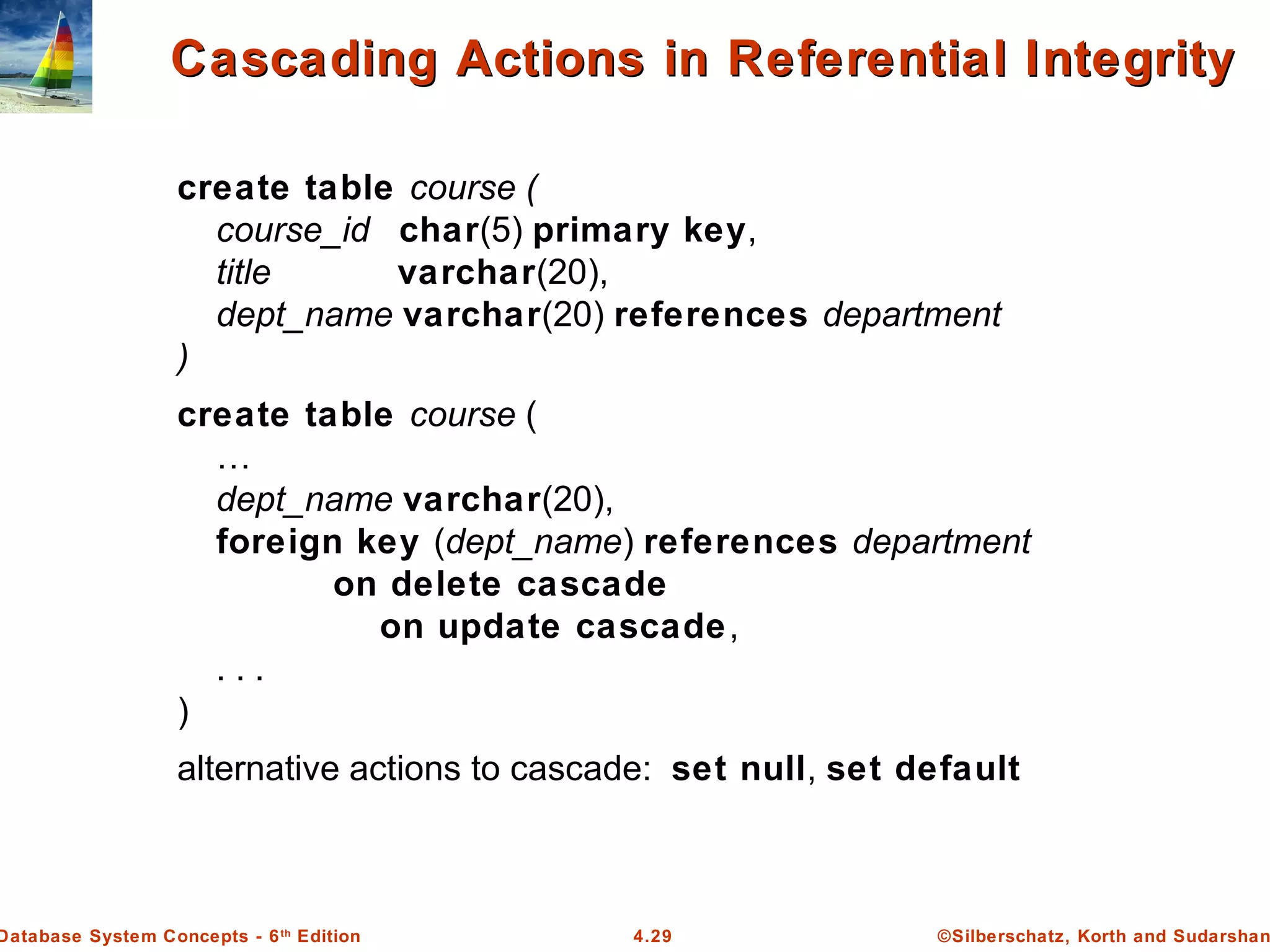 DBMS_intermediate sql | PPT | Databases | Computer Software and Applications